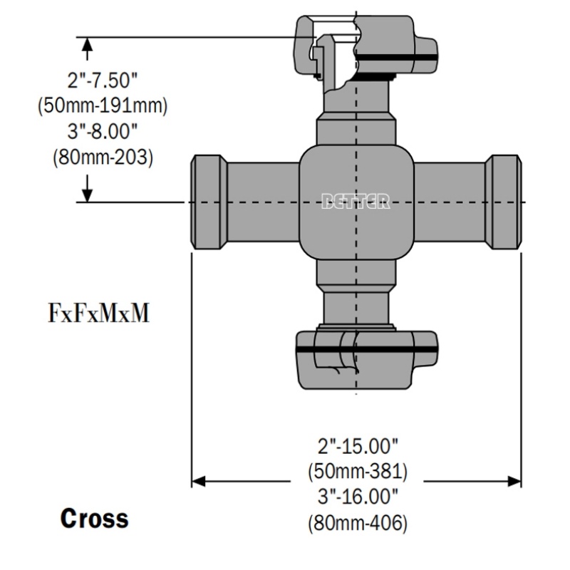 Integral unions, integral fittings, cross union