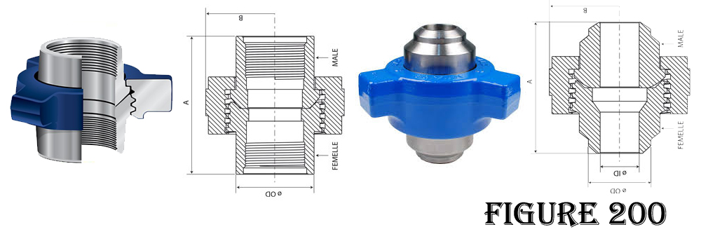 Hammer Union Figure 206 200 211 Wing Union Low Pressure Threaded NPT ...