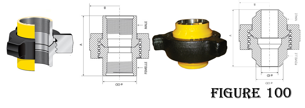 Hammer Union Figure 100 Yellow Sub Black Nut Economical Low-pressure