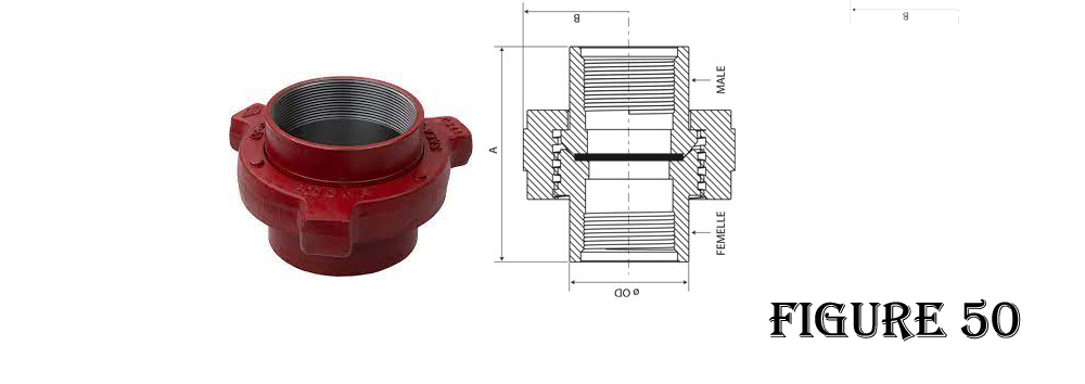 Hammer Union Figure 50 Economical Low-pressure Wing Union
