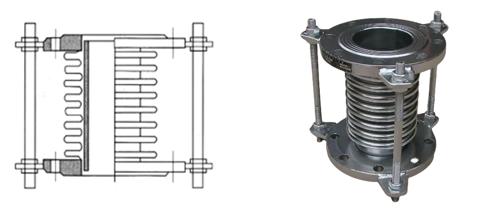 Metal Bellows Expansion Joints