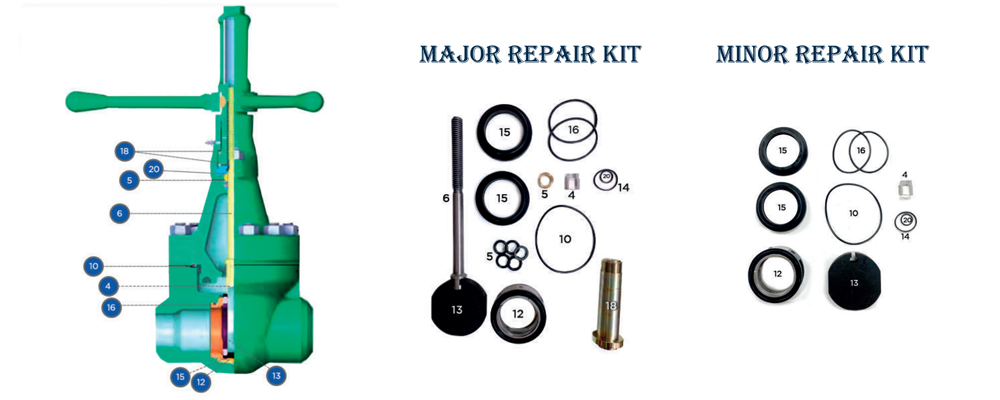 DEMCO Style7 7500psi Mud Gate Valve 2
